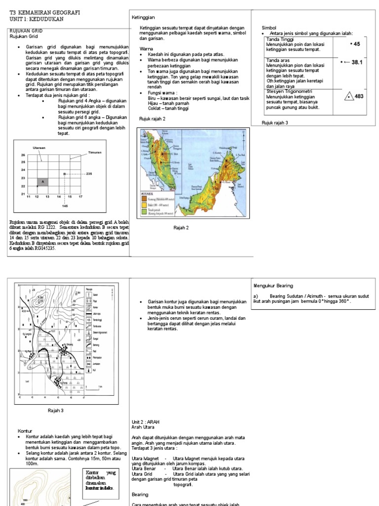 Nota Ringkas Dan Padat Geografi Tingkatan 3 | PDF