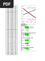 Ball Mill Calculations | PDF | Mill (Grinding) | Industrial Processes