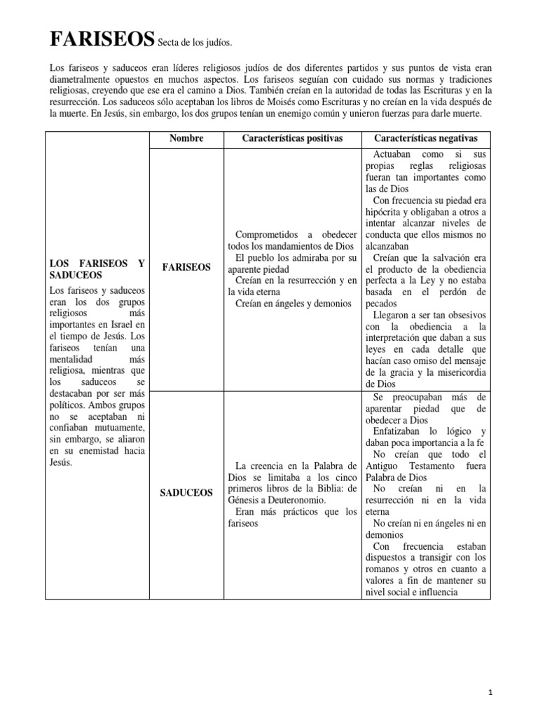 FARISEOS Secta de Los Judíos1 | PDF | Fariseos | Pueblos antiguos del ...