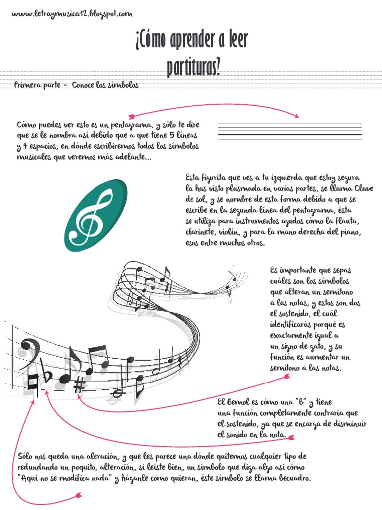primera clase solfeo.pdf | Notación musical | Composiciones musicales