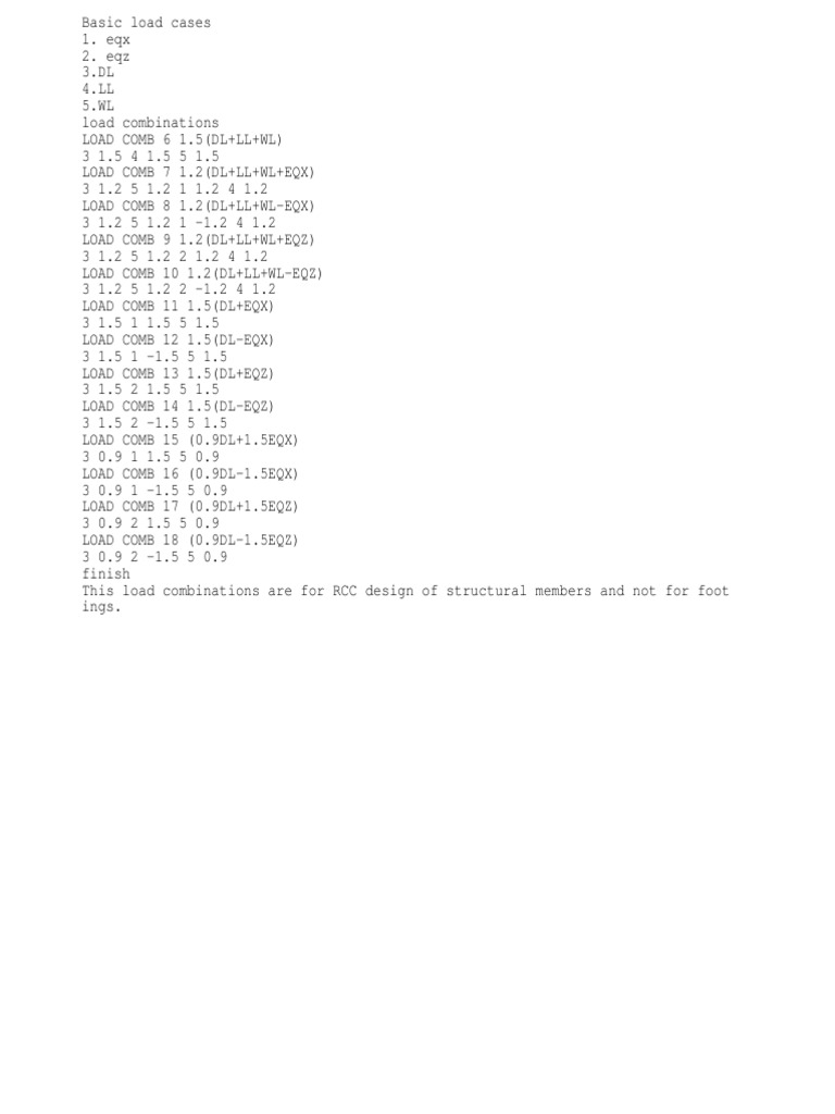Staad Pro Load Combinations