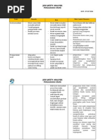 JSA 016 Loading Unloading Material | PDF
