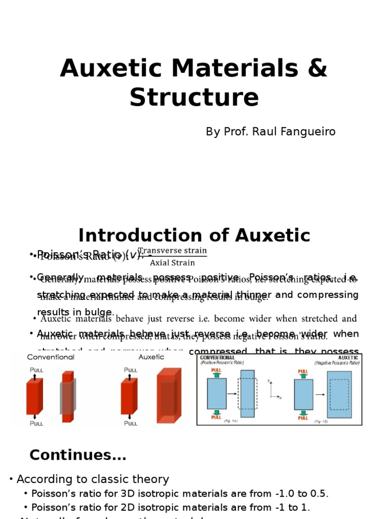 Auxetic Materials | PDF | Polymers | Composite Material