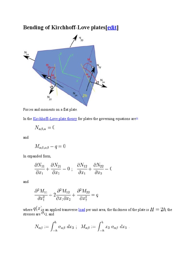 Bending of Kirchhoff-Love Plates : Forces and Moments On A Flat Plate ...