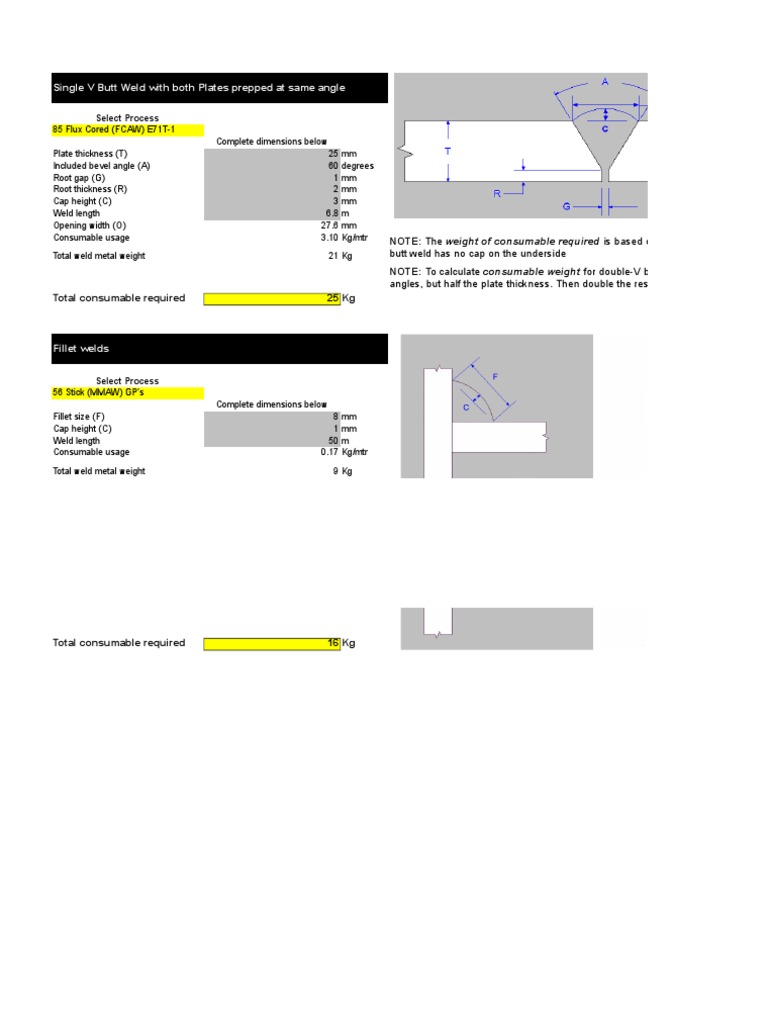 Weld Consumable Calculator | PDF | Joining | Welding