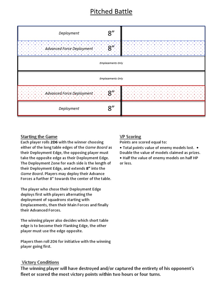 Pitched Battle Game Setup and Rules | PDF | Military Operations | Battles