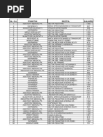 Model Tabel de Pontaj 2024 (2) | PDF
