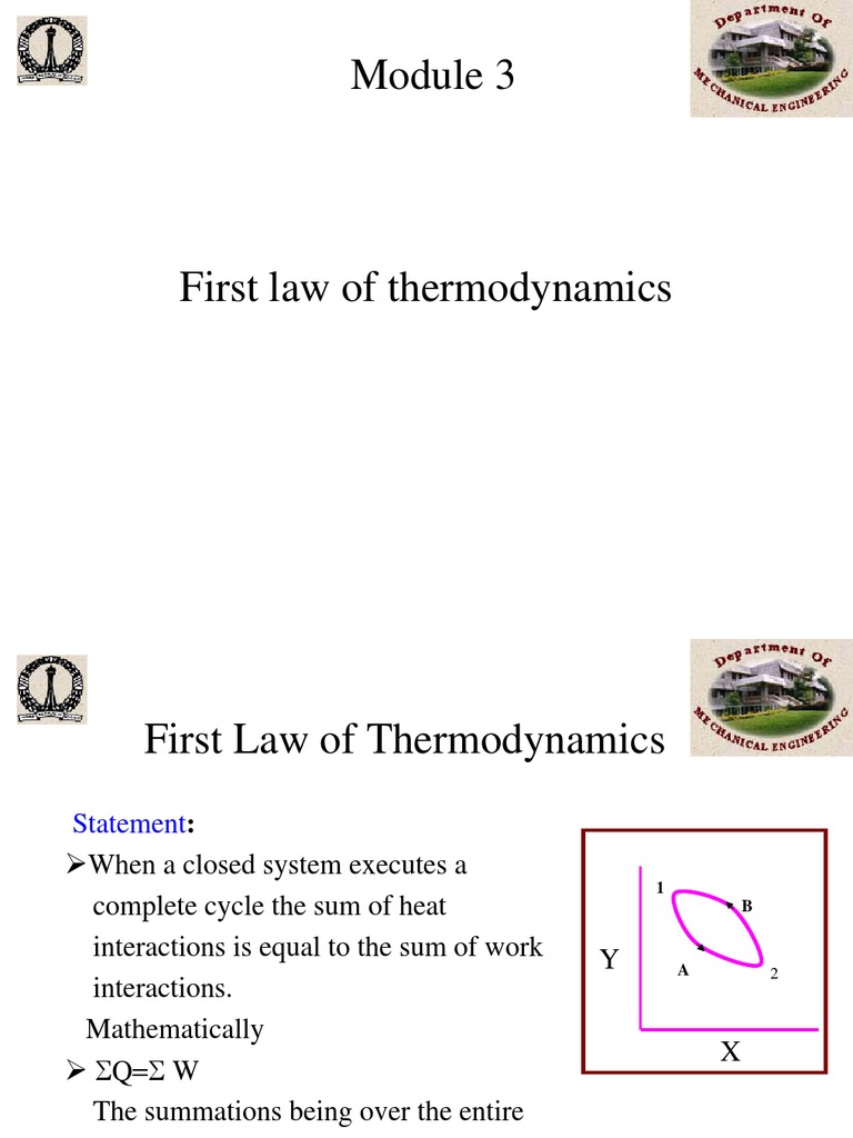 Module 3 | PDF