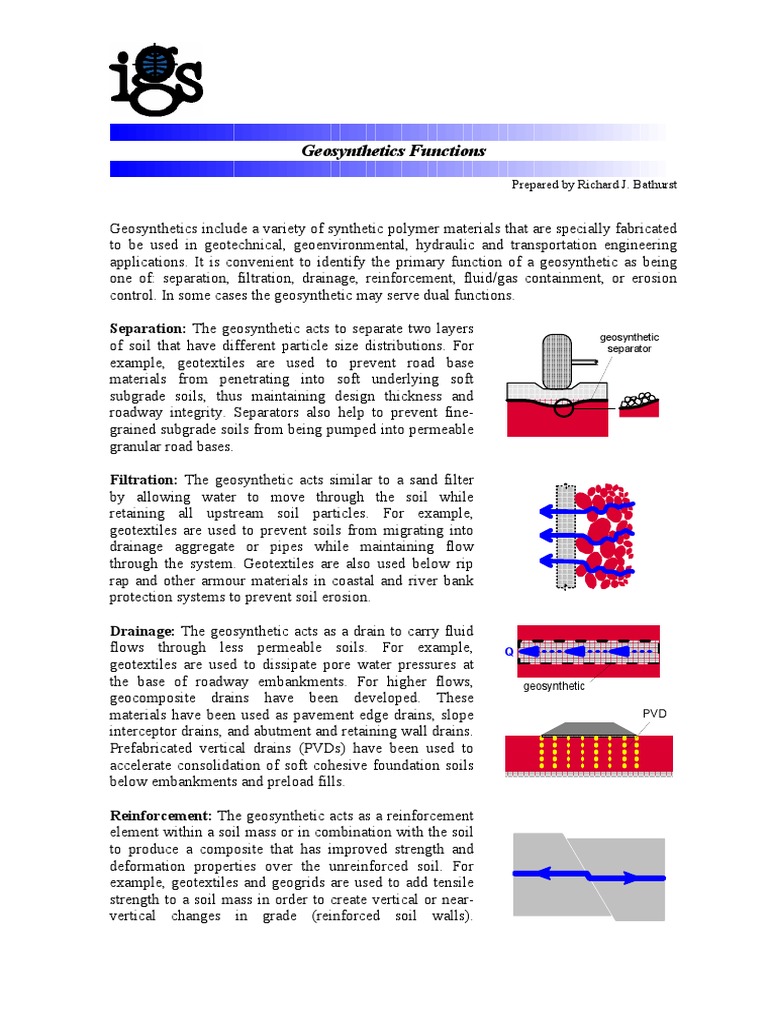 The Functions Of Geosynthetics Separation Filtration Drainage