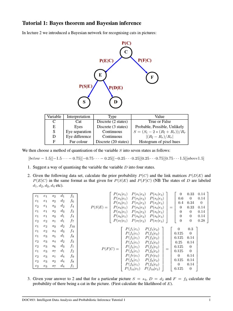 Tutorial 1: Bayes Theorem and Bayesian Inference: I L R R L R R | PDF | Bayesian Network ...