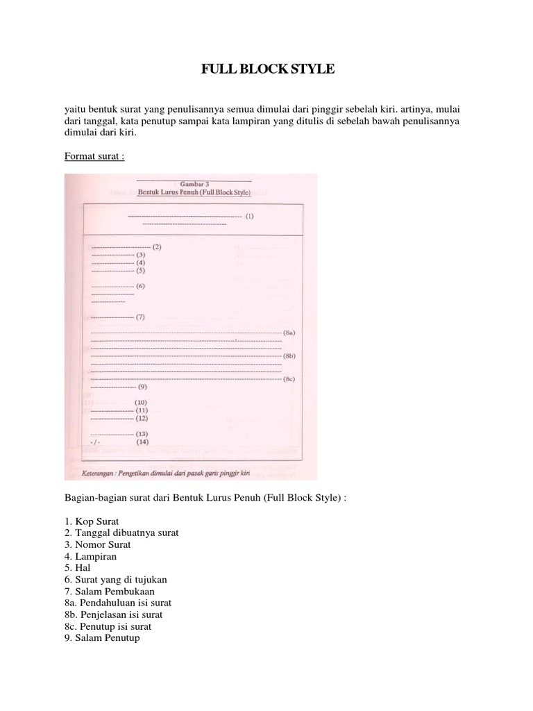 Jenis-Jenis Surat PDF | PDF