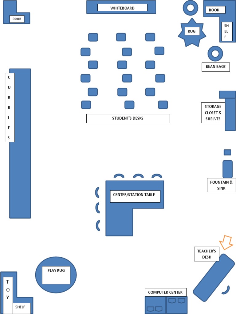 Classroom Design | PDF