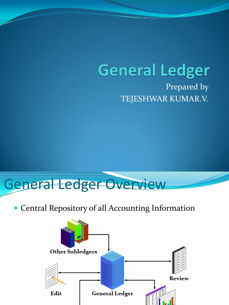 r12 General Ledger Overview | PDF | Debits And Credits | Euro