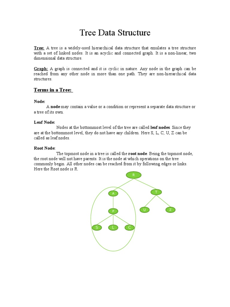 Tree Data Structure | PDF | Applied Mathematics | Discrete Mathematics