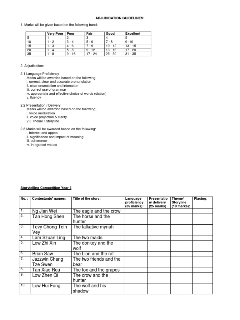 Storytelling Competition Marking Forms | PDF