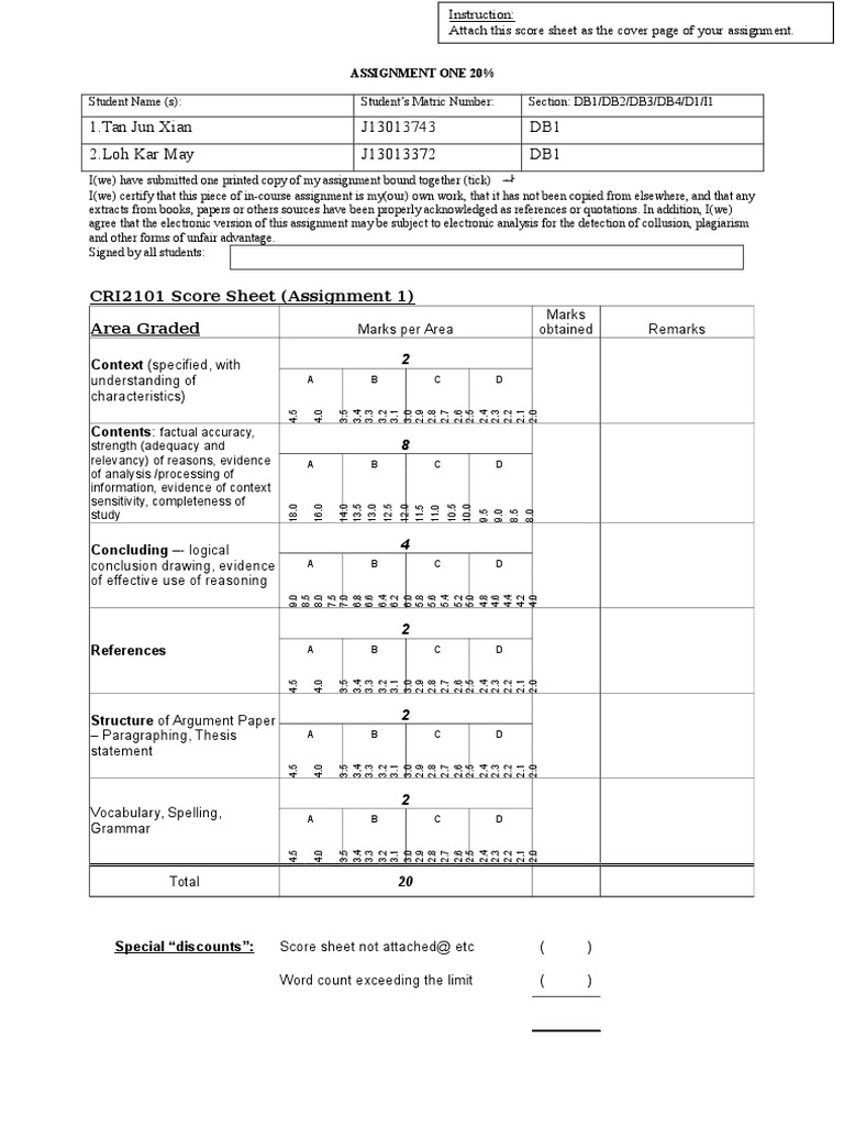 1.tan Jun Xian J1301 DB1 2.loh Kar May J13013372 DB1: CRI2101 Score ...