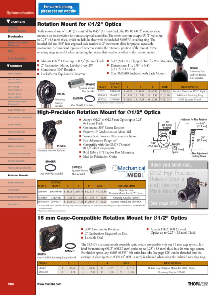 Thorlabs RSP05 M | PDF | Atomic | Equipment