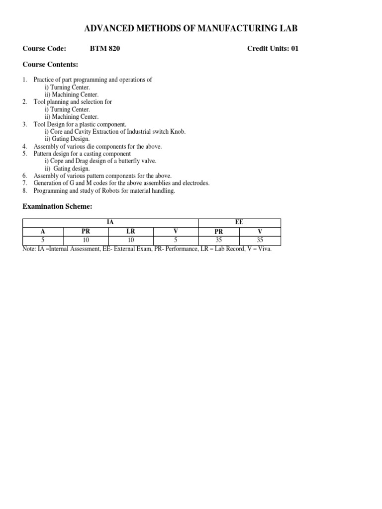 Advanced Methods of Manufacturing Lab | PDF