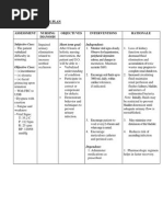 NCP Urinary Tract Infection | PDF | Urinary Tract Infection | Urine