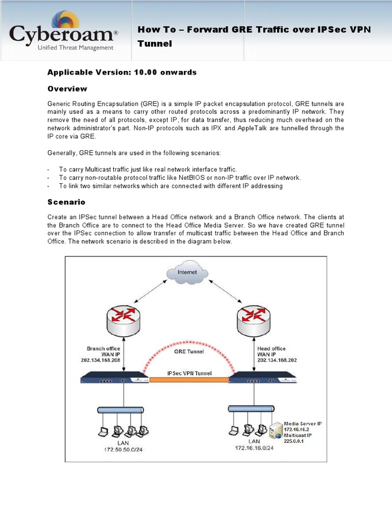 How To Forward GRE Traffic Over IPSec VPN Tunnel | PDF | Virtual Private Network | Ip Address