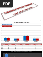 Continuous Quality Improvement Program | PDF | Patient Safety | Medical ...