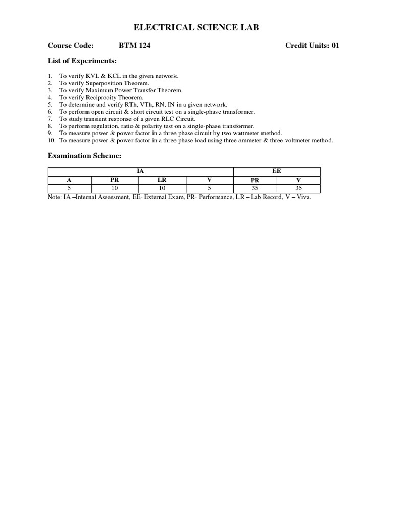 Electrical Science Lab: Course Code: BTM 124 Credit Units: 01 List of ...
