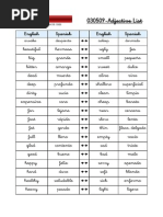 A2 Vocabulary List - Full | PDF | Linguistic Morphology | Linguistic ...