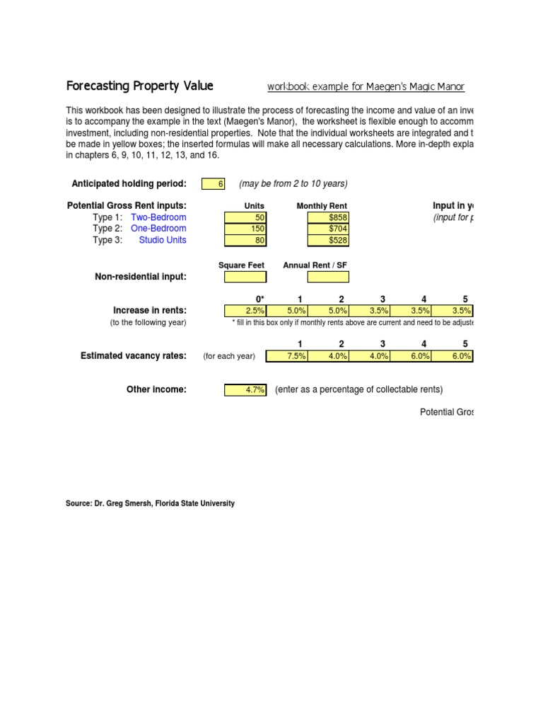 Real Estate Investment Analysis | PDF | Discounted Cash Flow | Internal ...