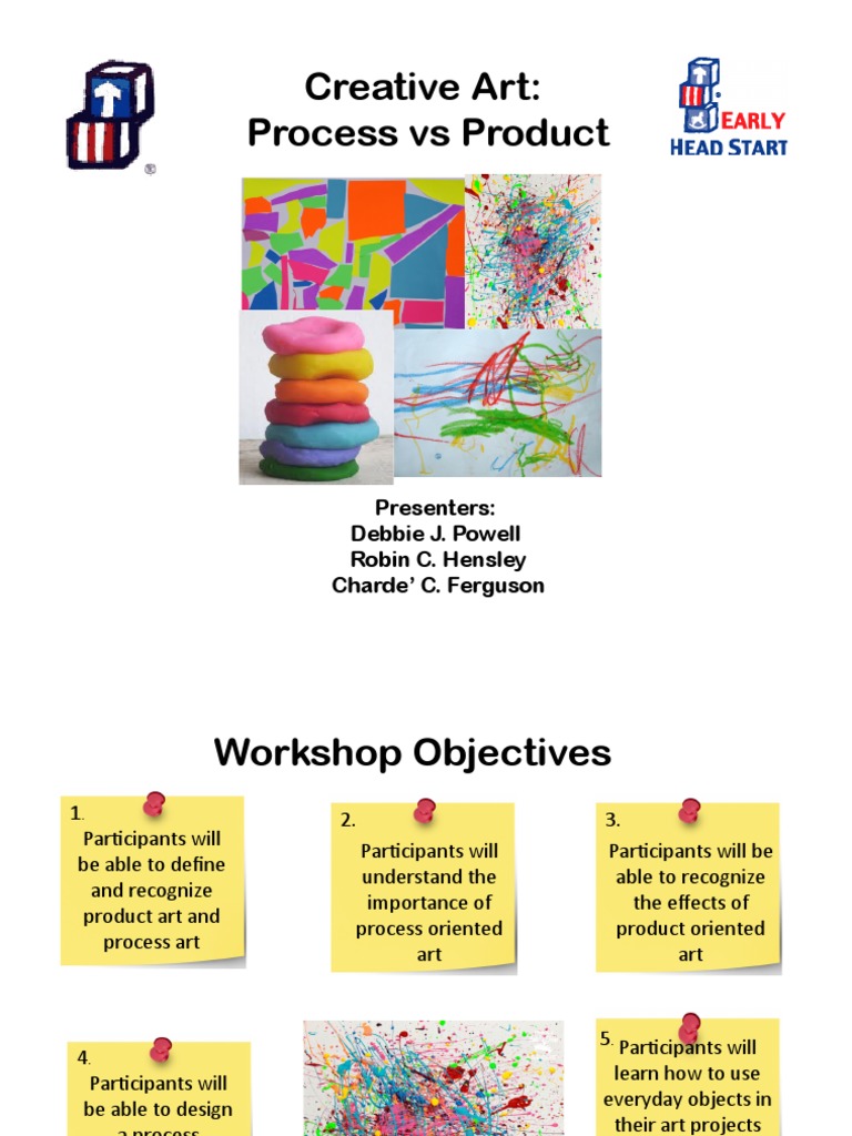 Creative Art Process Vs Product | PDF | Plastic Arts | Paintings