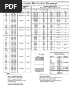Keyway Tolerances and Bore Sizes Guide | PDF