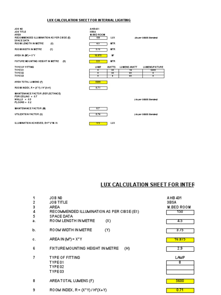 Lux Calculation Sheet For Internal Lighting: AHB 431 3bsa M.Bed Room ...