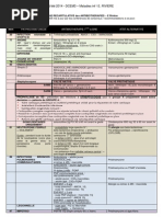 Classification des antibiotiques détaillée | PDF | Pénicilline ...