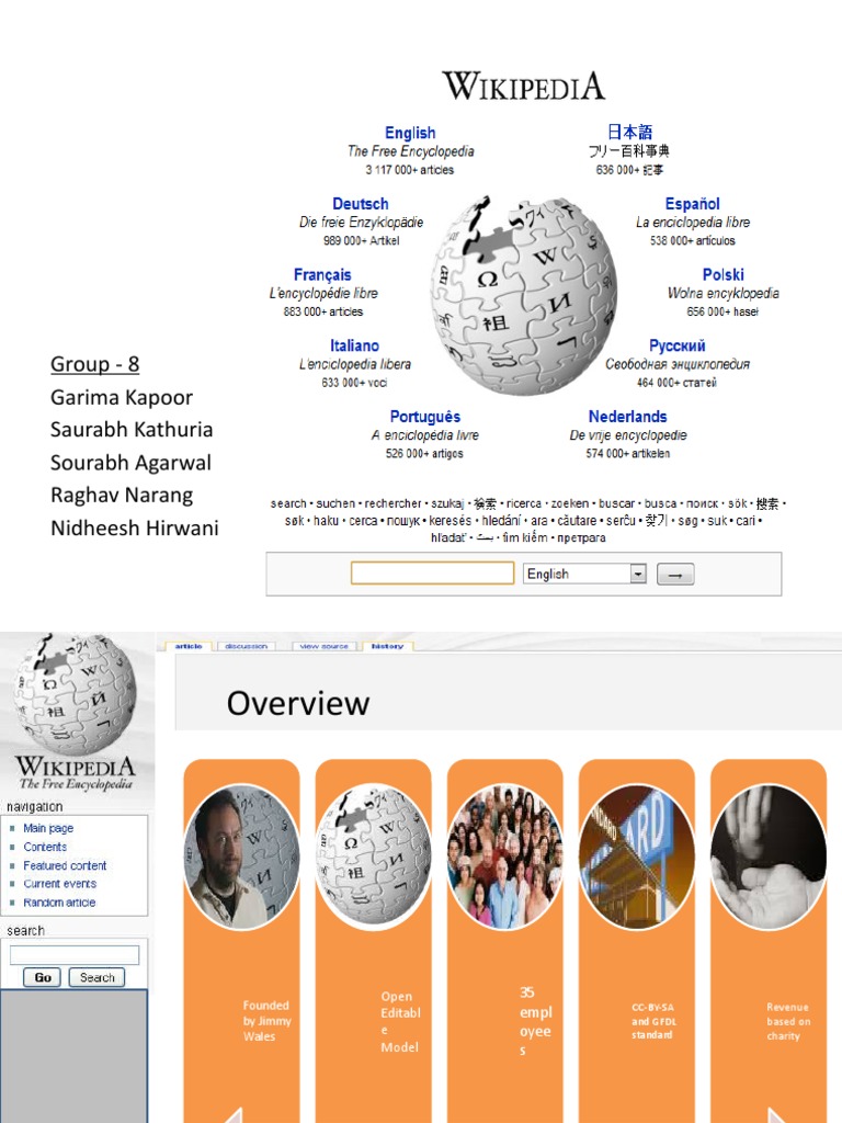 Wikipedia E-Business Presentation SPJCM | PDF | Wikipedia | World Wide Web
