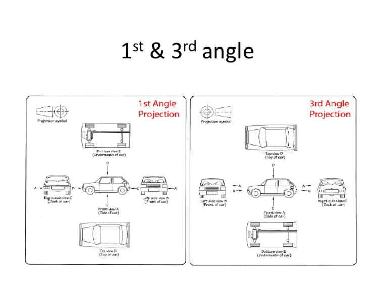 Understanding 1st & 3rd Angle Projections | PDF