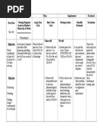 Nursing Plan of Care Concept Map - Immobility - Hip Fracture | PDF ...