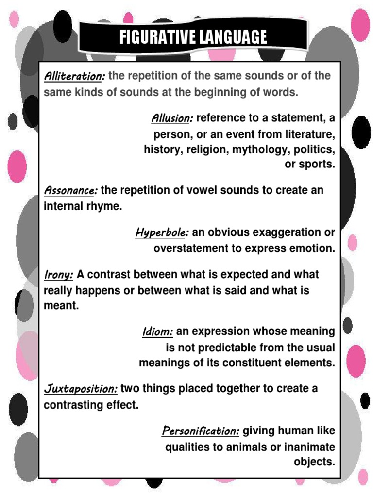 Fig. Language Handout | PDF