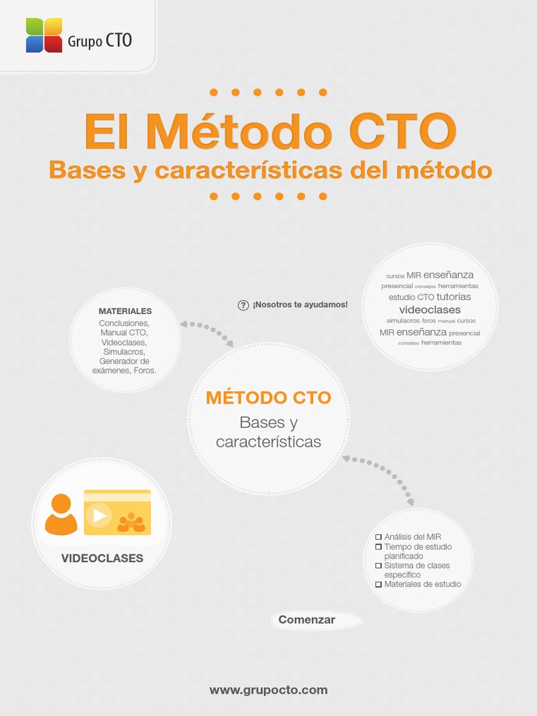 Metodo de Estudio CTO | PDF | Prueba (evaluación) | Evaluación