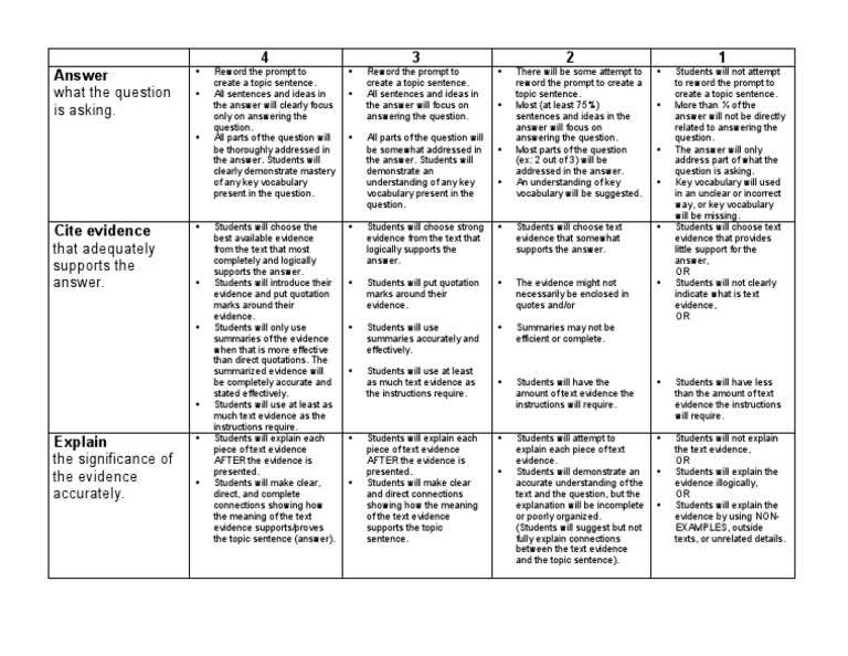 Ace Rubric 2014 | PDF | Question | Behavior Modification