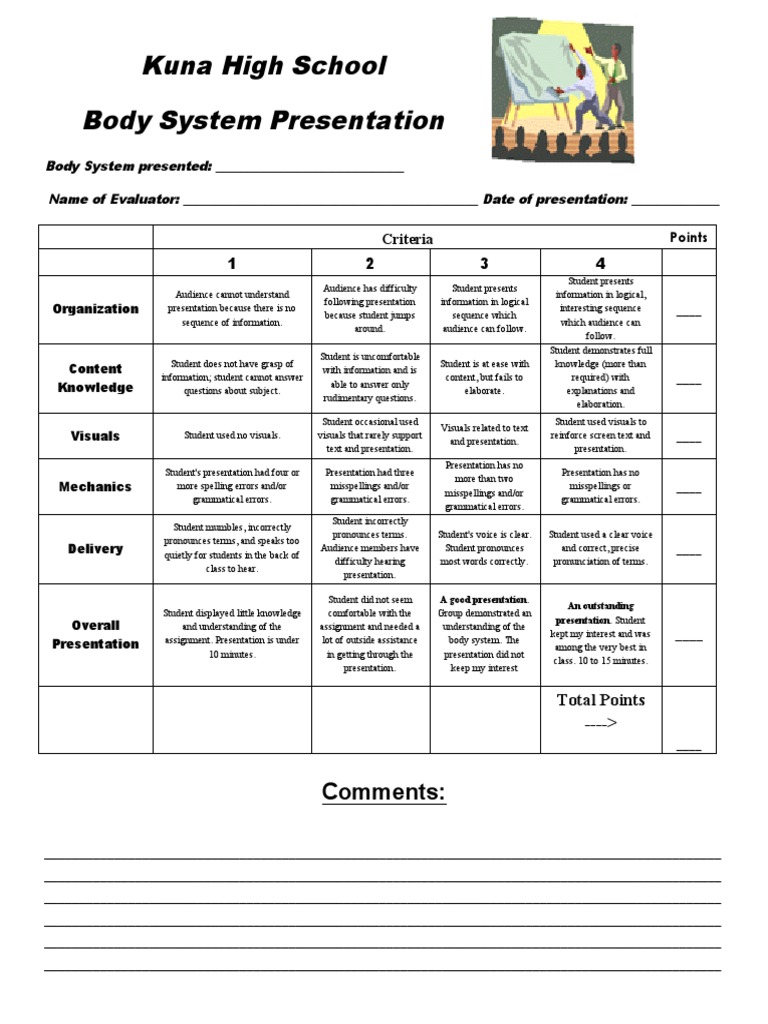Body System Presentation Rubric Update | Grammar | Mental Processes
