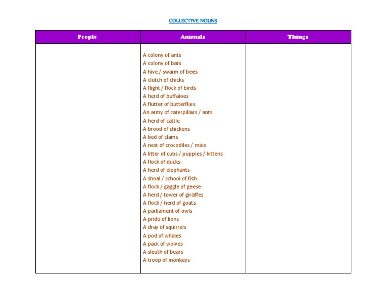 People Animals Things: Collective Nouns | PDF