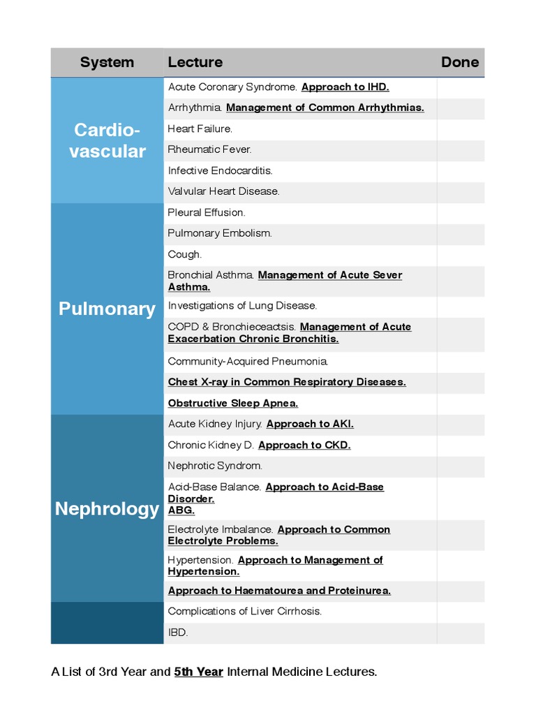 List of Lectures. | PDF