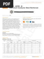 ACSR Conductor Data Sheets | PDF | Wire | Electrical Wiring