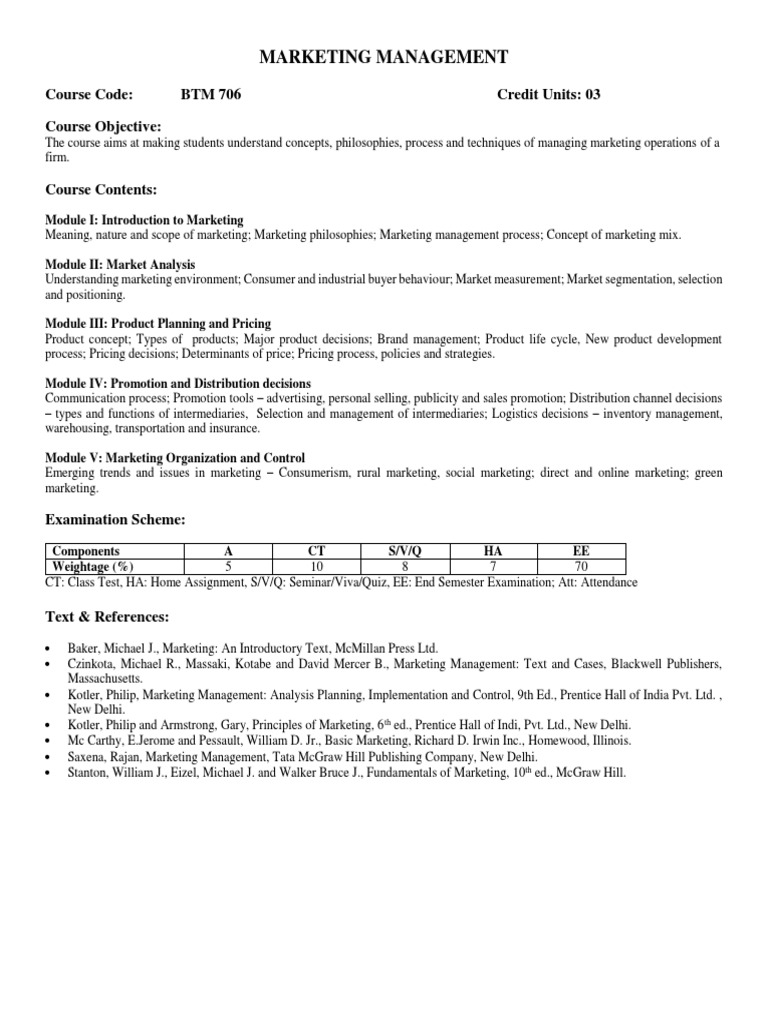 Marketing Management: Course Code: BTM 706 Credit Units: 03 Course ...