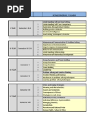 File Based Approach Vs Database Approach | PDF | Computer File | Databases