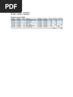 General Ledger (G/L) Posting in SAP: PCP0 & PC00 - M99 - CIPE: Payroll ...
