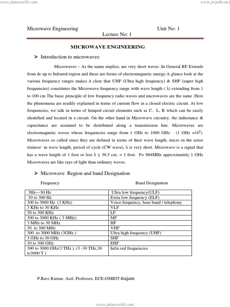 Microwave Engineering Basics | PDF | Waveguide | Microwave