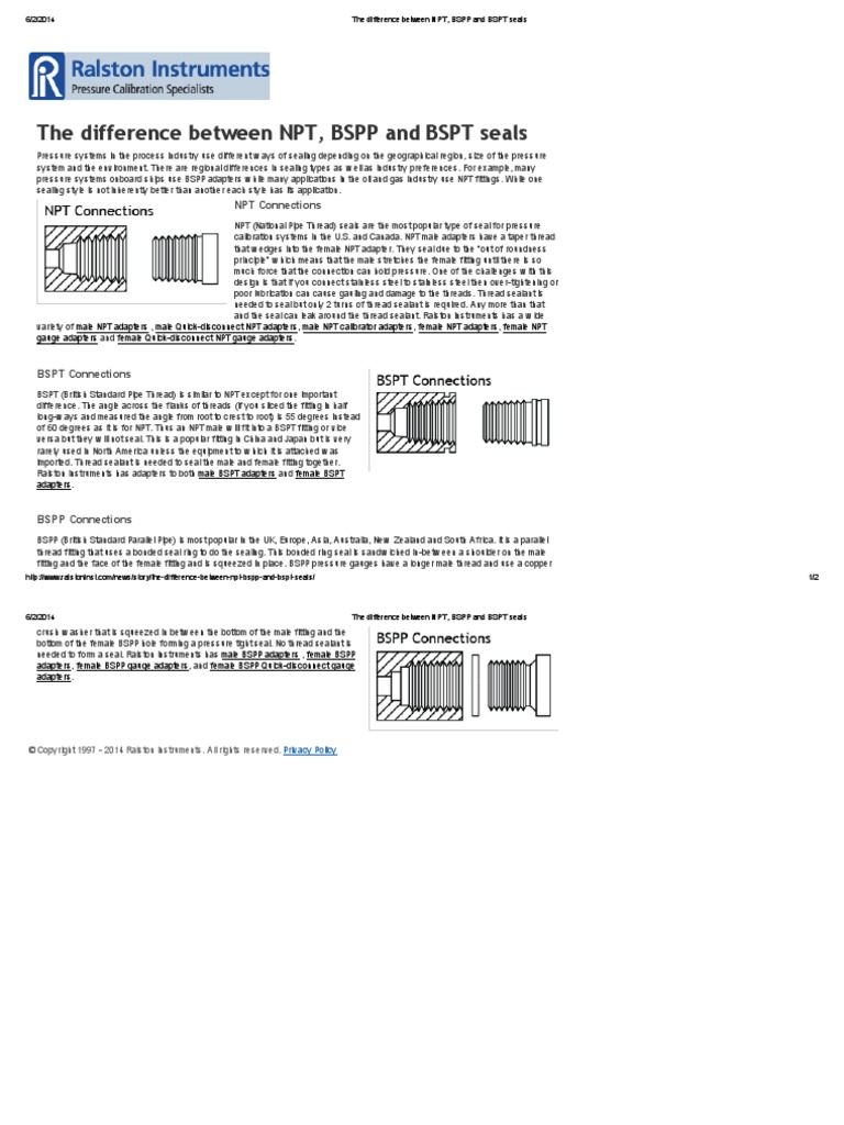 The Difference Between NPT, BSPP and BSPT Seals | PDF | Mechanical ... The Difference Between NPT, BSPP and BSPT Seals | PDF | Mechanical ...