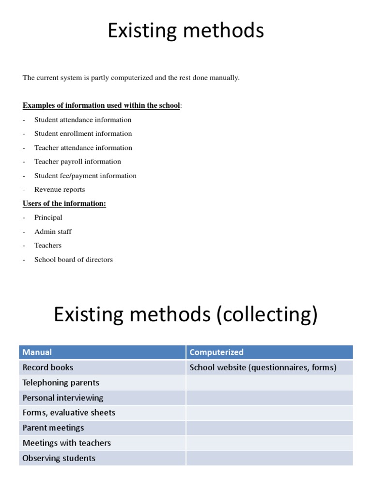 Existing Methods: Examples of Information Used Within The School | PDF ...