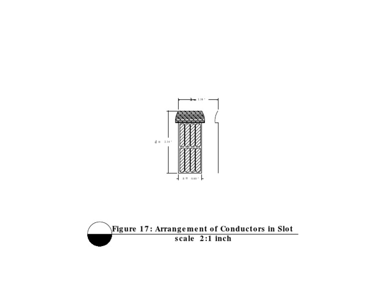 Arrangement of Conductor in Slot | PDF