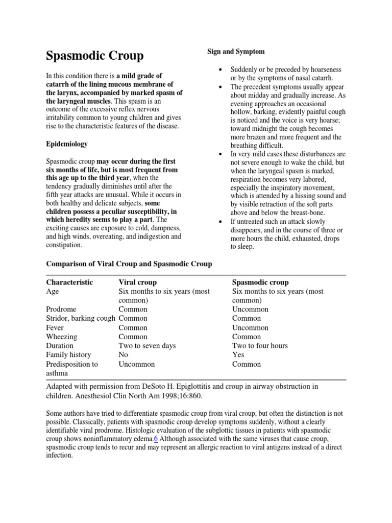 Spasmodic Croup | Cough | Diseases And Disorders